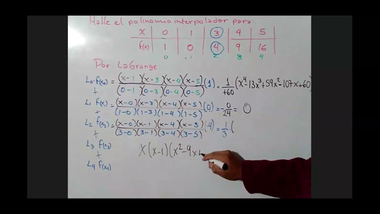 MAT 1105 Polinomio Interpolador (Lagrange y Newton) - YouTube