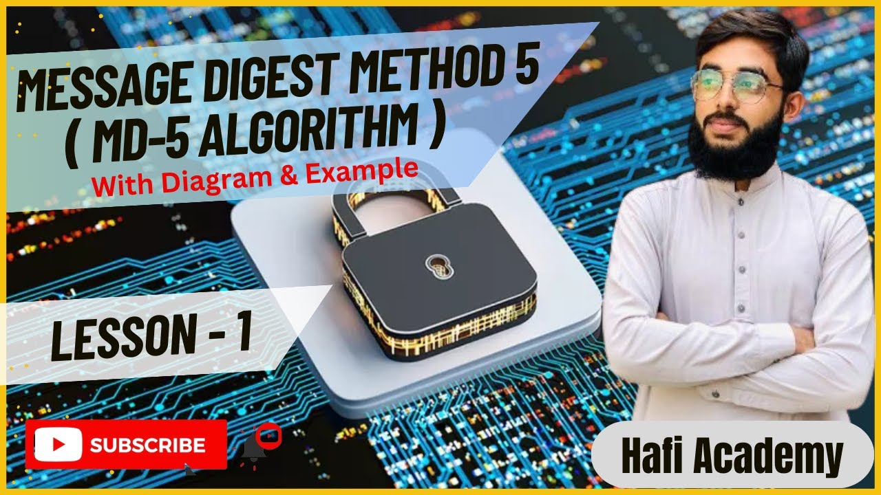 Message Digest Method 5 Md 5 Algorithm Diagram With Example In Hindi