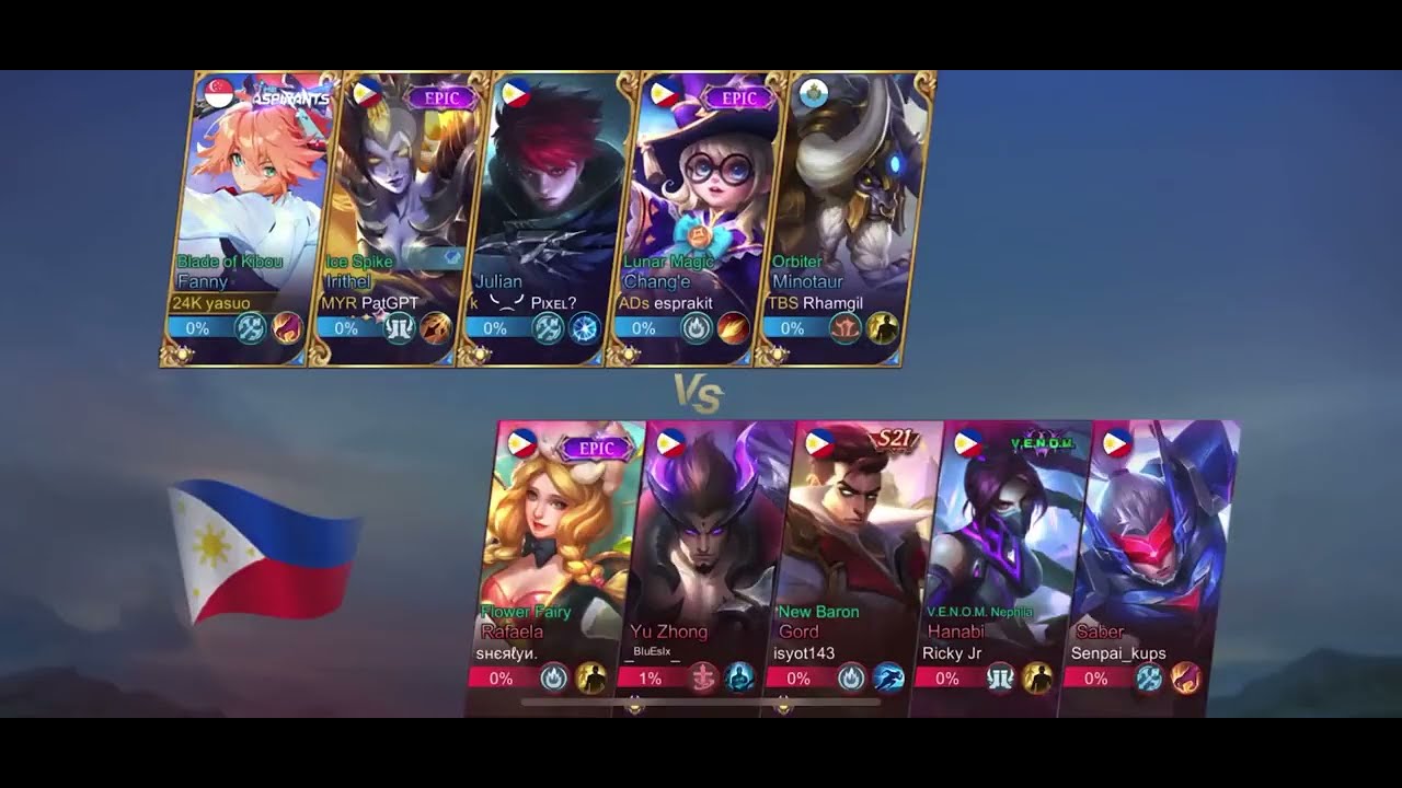 GAMEPLAY SOLO RANGKED MENUJU MYTIC PAKIK FANYY - YouTube