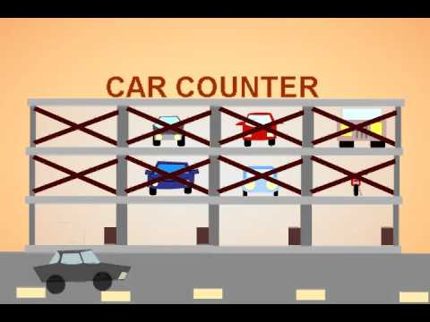 Car Counter - YouTube