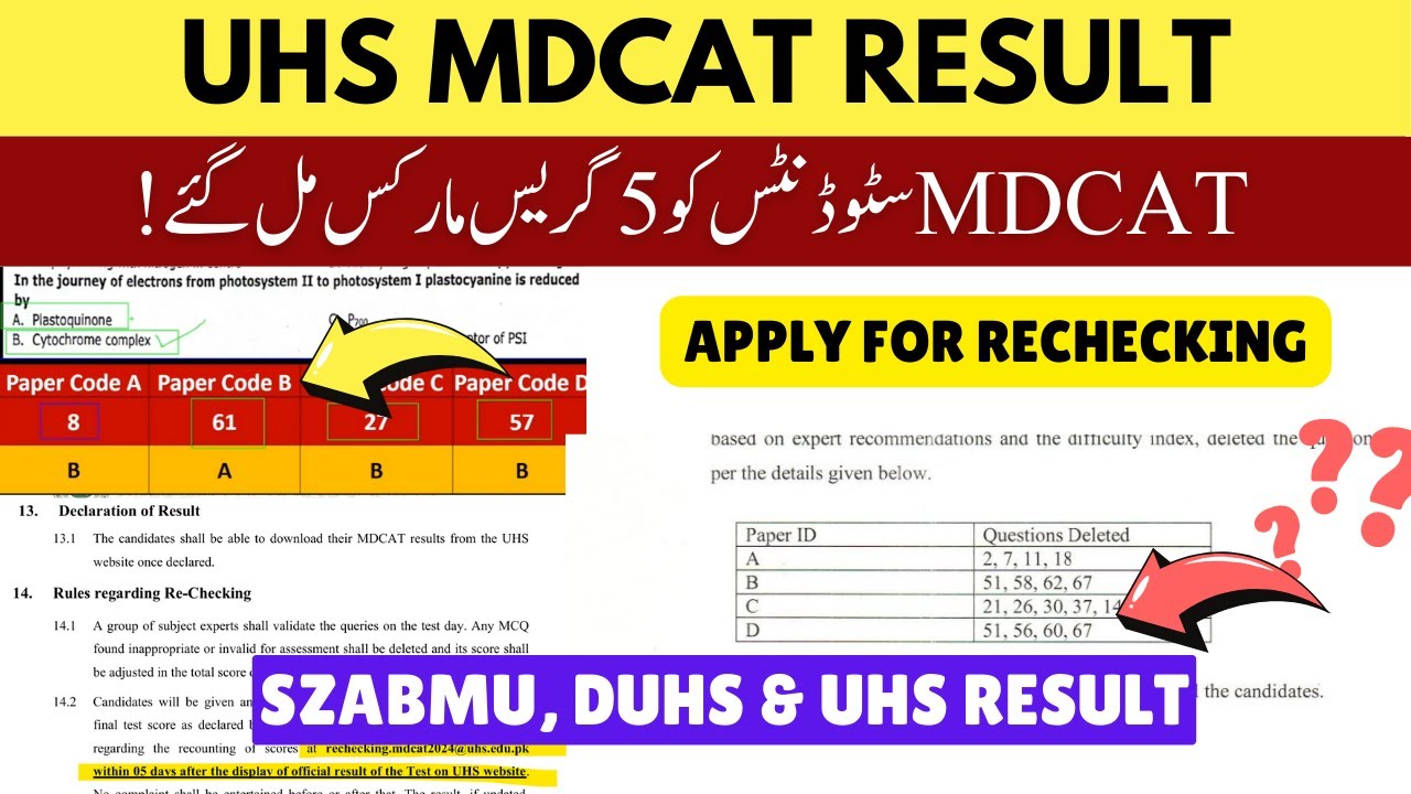 UHS MDCAT Result Issues in Answer Key | Apply for Rechecking in MDCAT ...