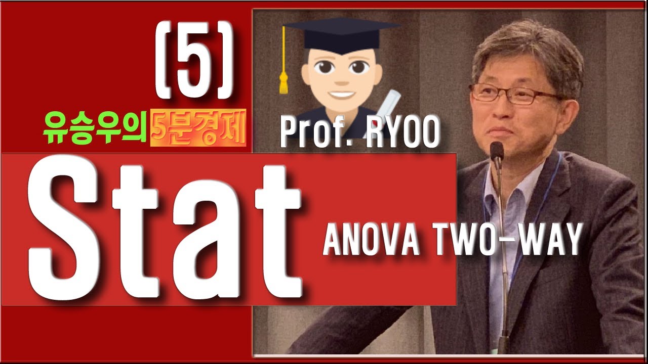 HOW TO RUN TWO WAY ANOVA WITH SPSS - YouTube