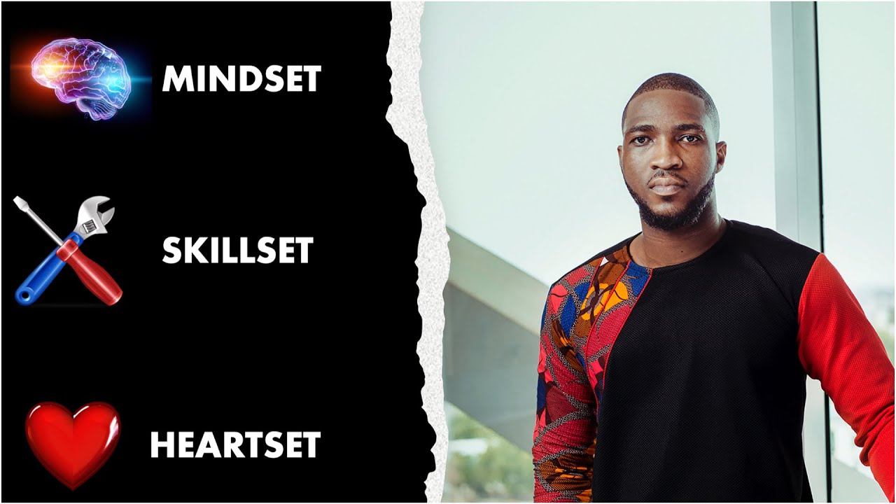 MINDSET, SKILLSET AND HEARTSET - TOASTMASTERS MENTORSHIP SPEECH - YouTube