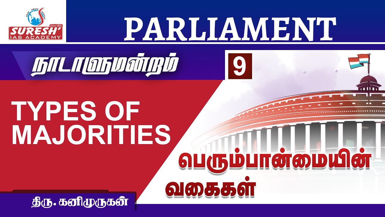 Indian Polity | Parliament - 9 | Type of Majorities | Kani Murugan ...