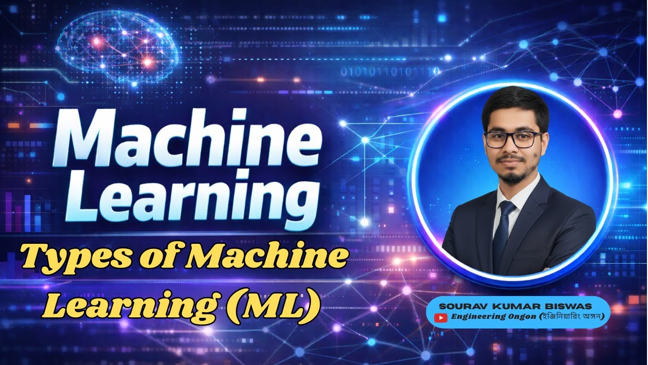 L:3 Types of Machine Learning Explained in Bangla |Supervised ...