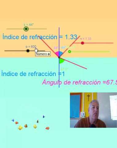 Reflexión total interna con Geogebra - YouTube