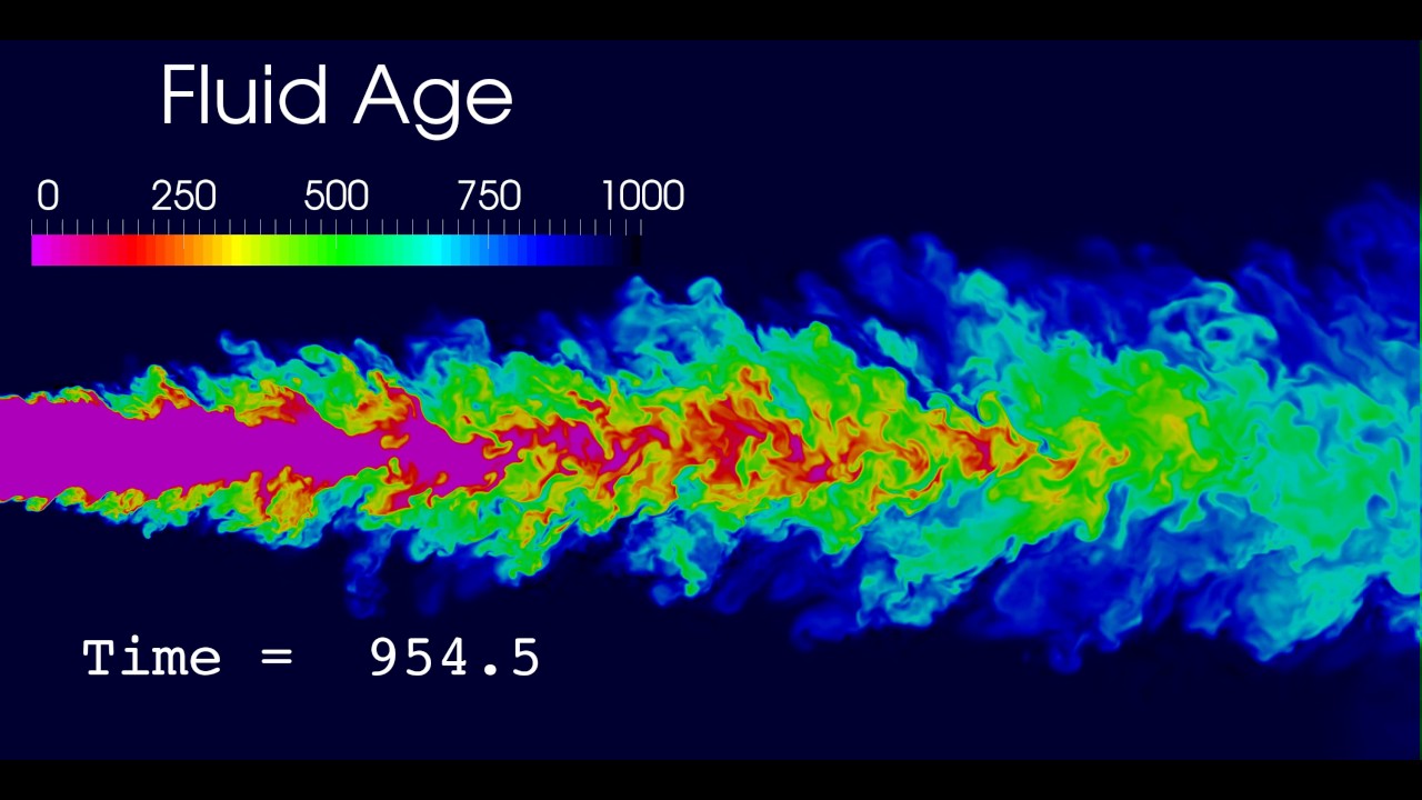Fluid-age of turbulent jet - YouTube