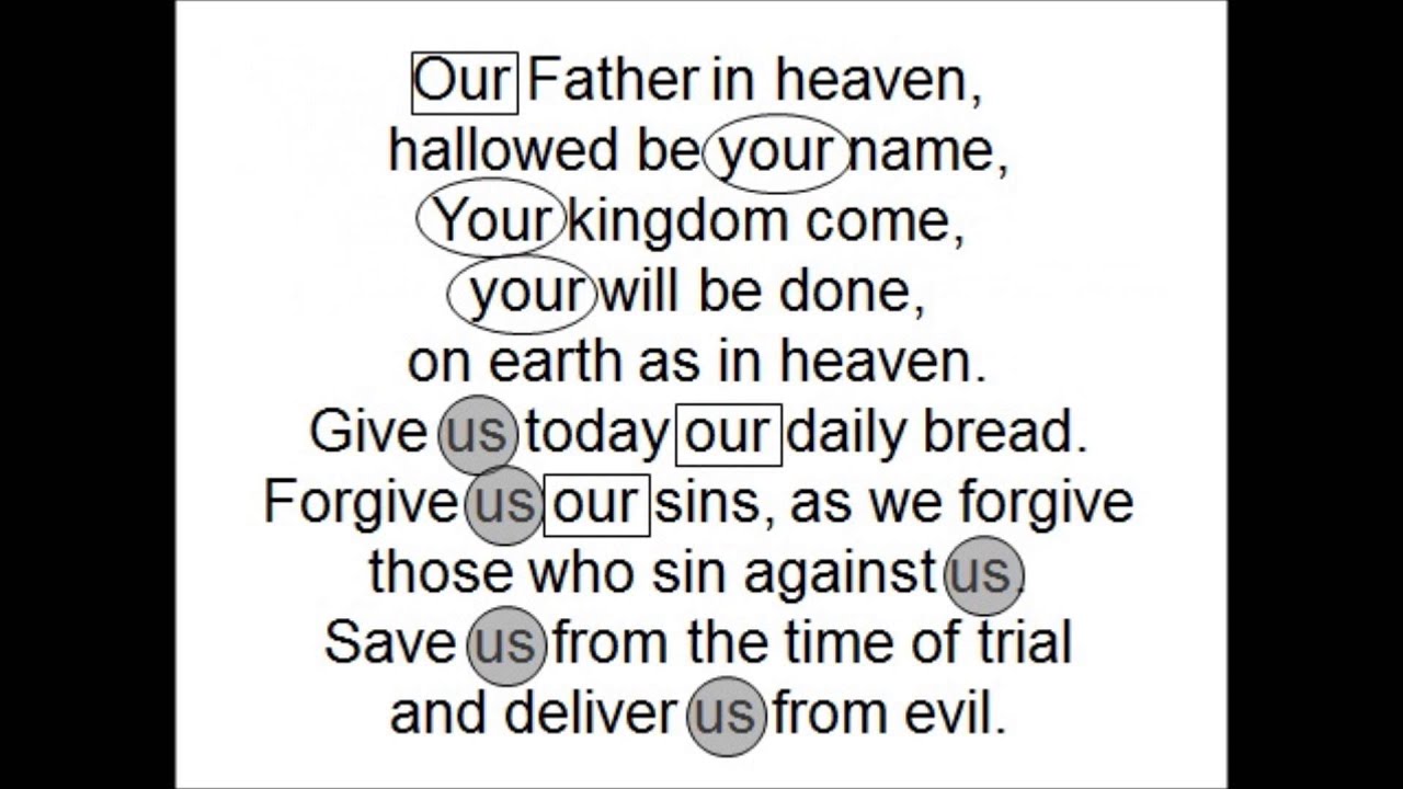 Lord's Prayer closer look - YouTube