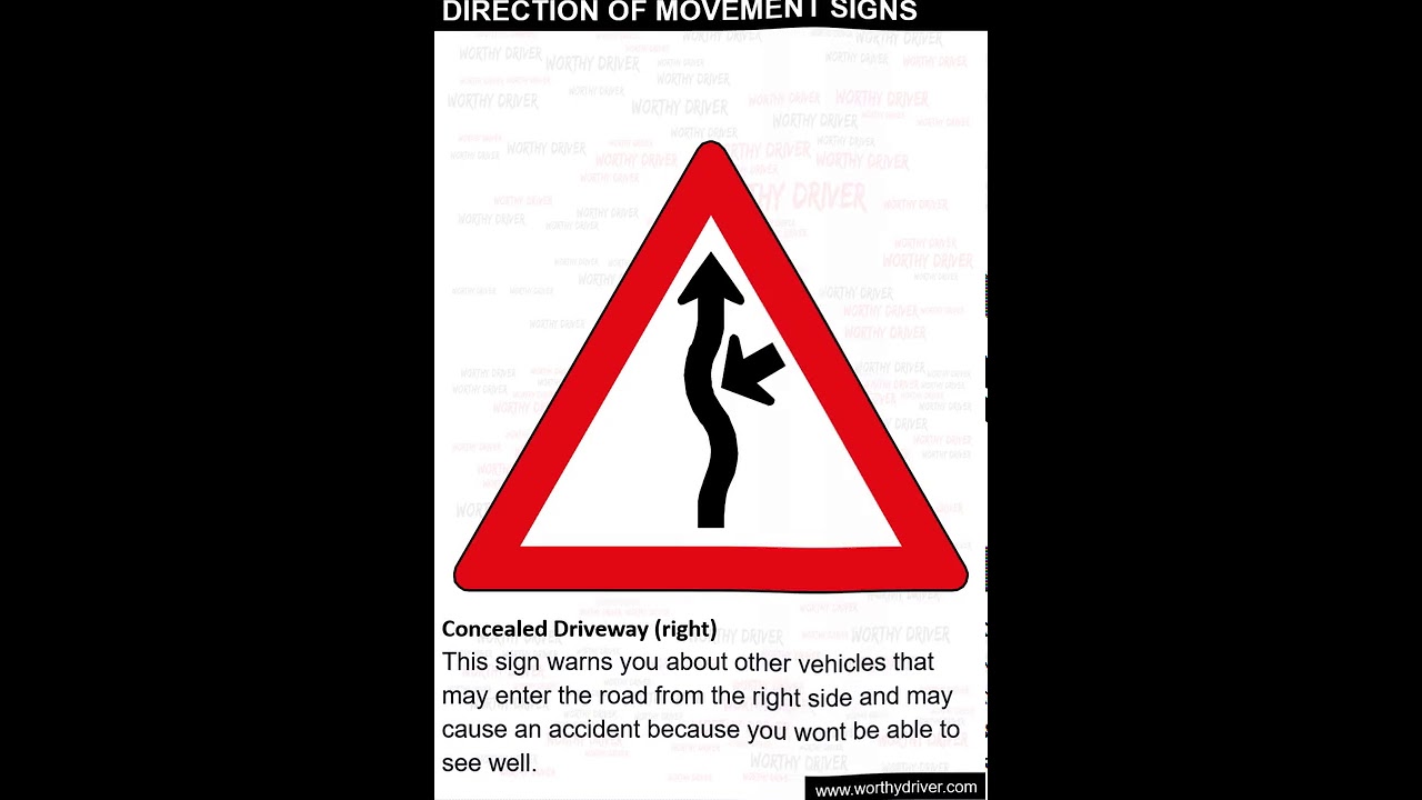 Direction Of Movement Signs - YouTube