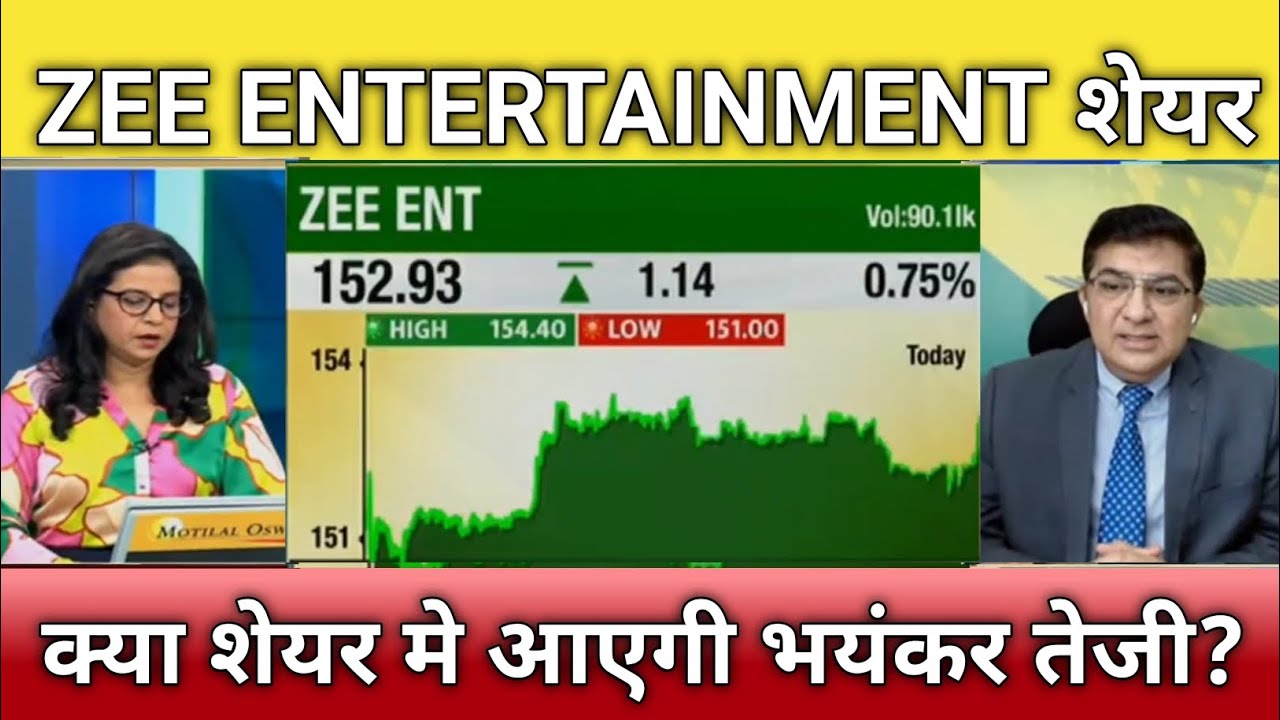 🔴Zee entertainment share letest news, Zee entertainment stock news ...