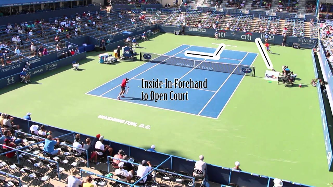 How to set up a solid 1 2 punch - YouTube