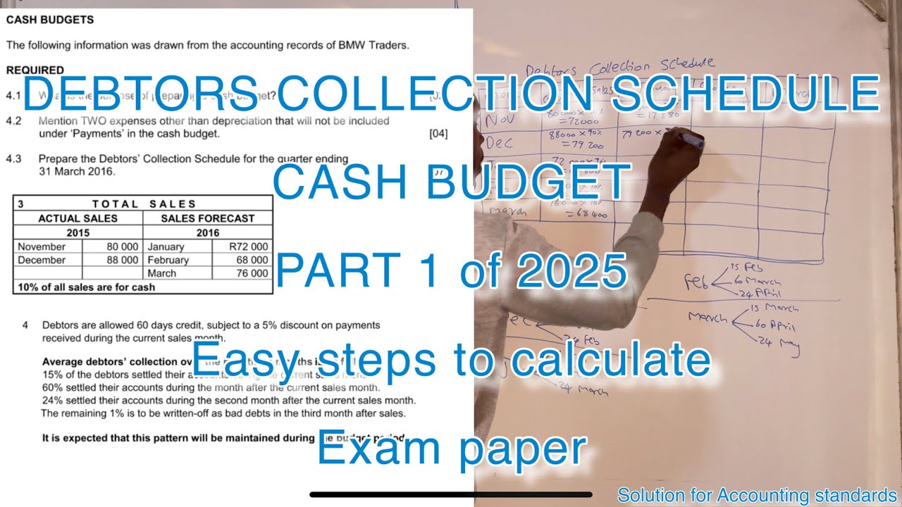 CASH BUDGET - DEBTORS COLLECTION SCHEDULE PART 1 of 2025 - YouTube