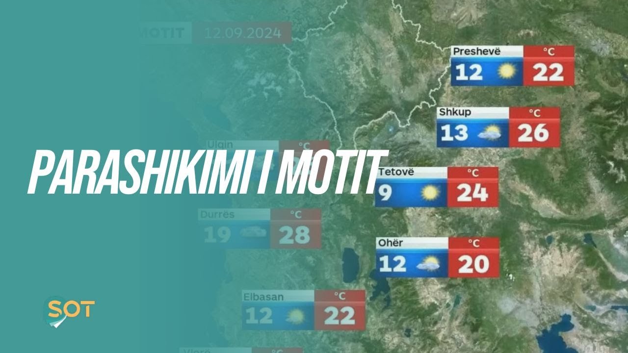 Parashikimi i motit për qytetet e Kosovës - YouTube