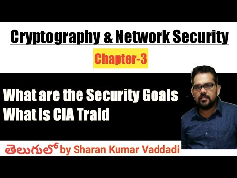 Security Goals and Security Services | CIA Triad in Cryptography ...