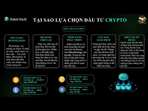 [Sakia Vault] Hướng Dẫn Chi Tiết Stake Sakai trên ví SafePal - YouTube