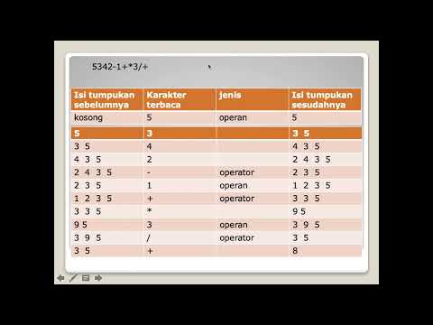 Senarai Berantai Sebagai Stack (Struktur Data) - YouTube