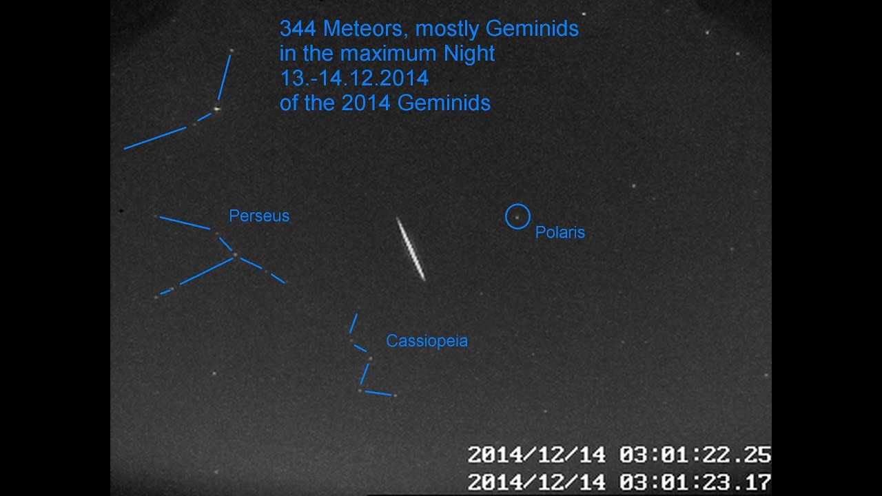 Meteorstrom der Geminiden 2014, Geminids 2014 - YouTube