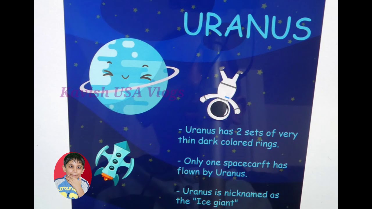 Hey Solar System, Read aloud, books for kids, books read aloud ...