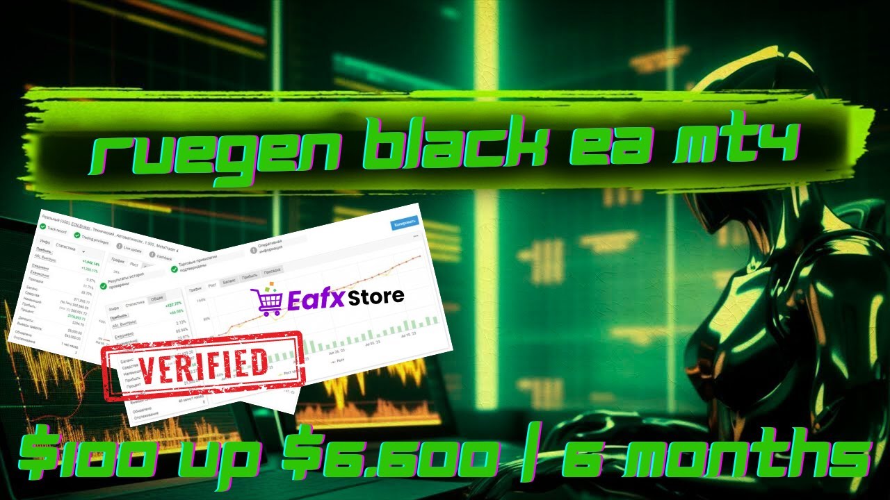 Ruegen Black EA MT4 Setting and Review | FX STORE EA - YouTube