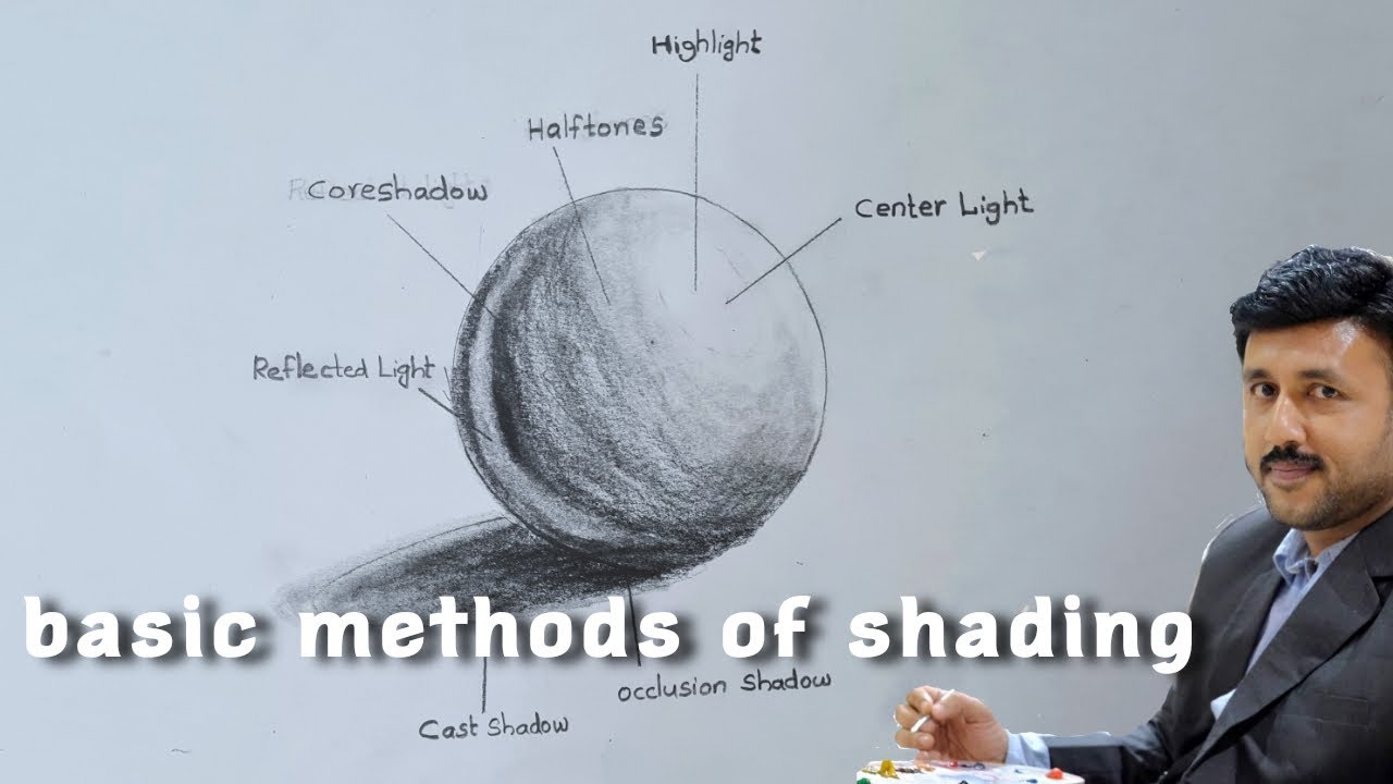 How to Shade with Pencil for Beginners - YouTube