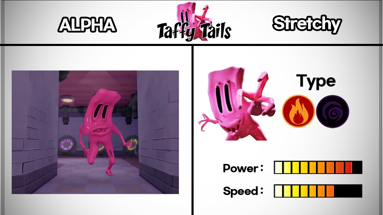 Roblox Taffy Tails Characters Book & Power Comparison 🔥 - YouTube