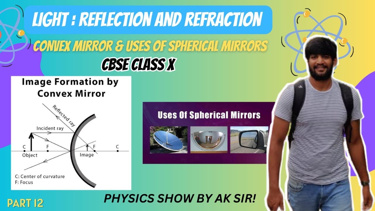 Physics Class X (Part 12) - Light: Convex mirror & Uses of spherical ...