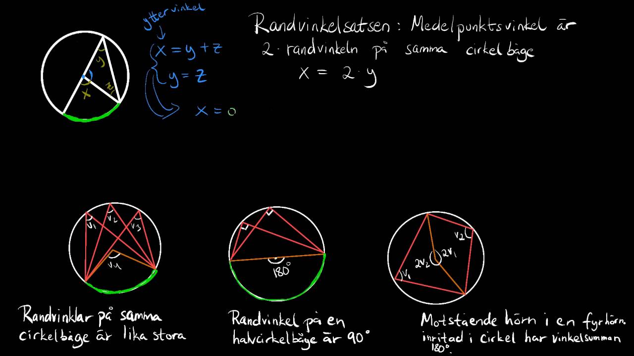 Randvinklar och medelpunktsvinklar - Geometri - Steg 2 - YouTube
