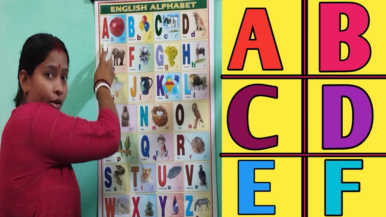 Abcd learning।A for Apple। alphabet। kids learning।SisRaj Creation ...