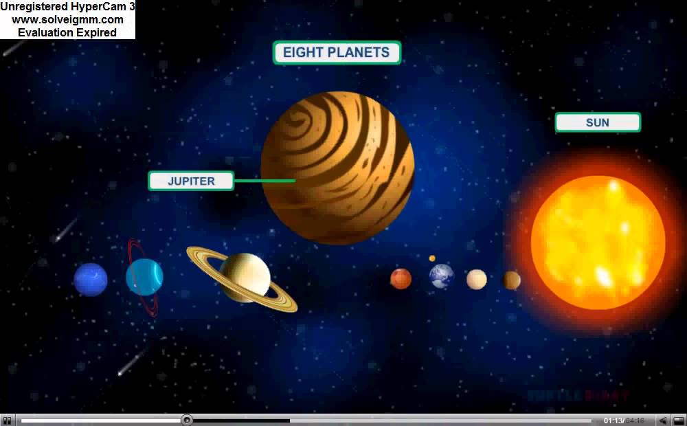 Solar System Poor Pluto