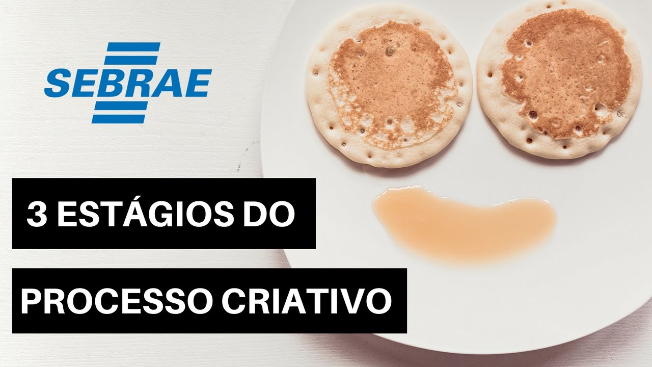SEBRAE - Design Thinking & Modelagem de Processos - YouTube