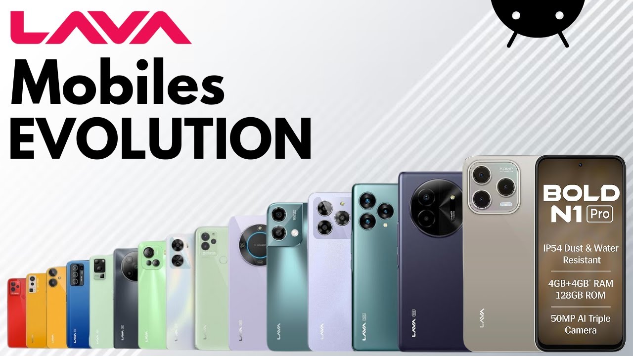 Evolution of Lava - YouTube