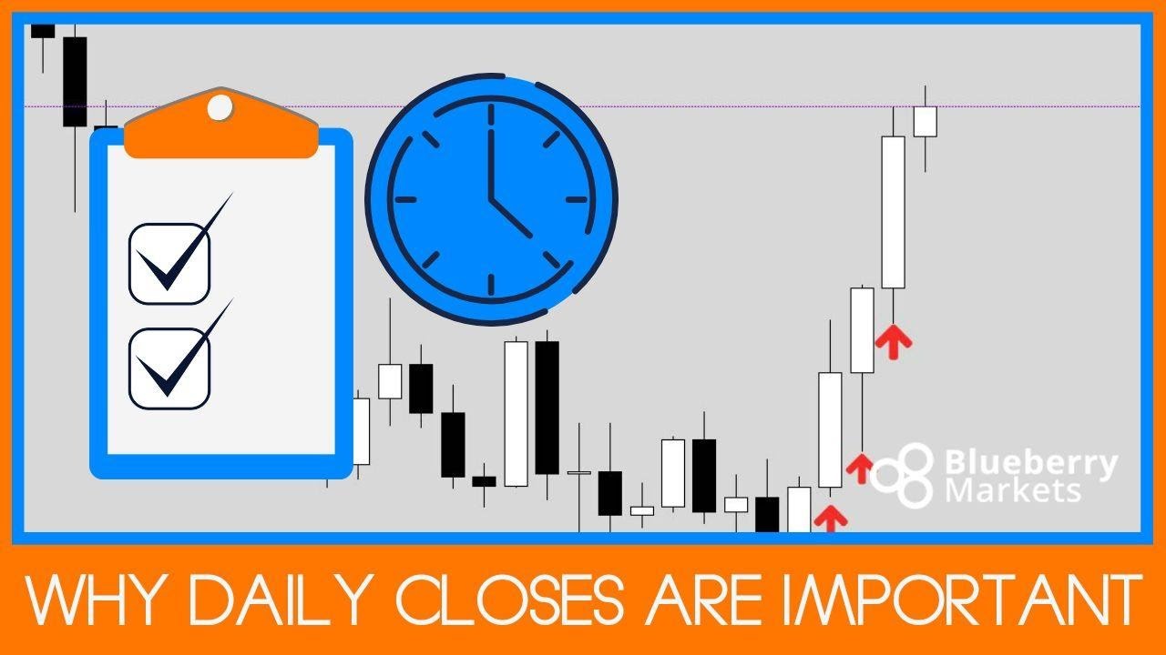 Why You Should Use The Daily Chart When Trading Forex | Technical ...