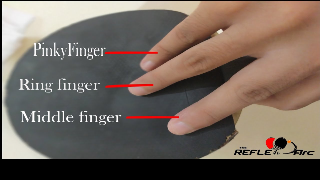 chapter 4 : How to hold the racket. - YouTube