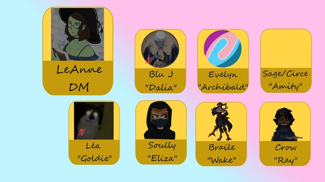 (D&D) The Shattered Seas ONE-SHOT - Session 10.5: Empty Honeypot - YouTube