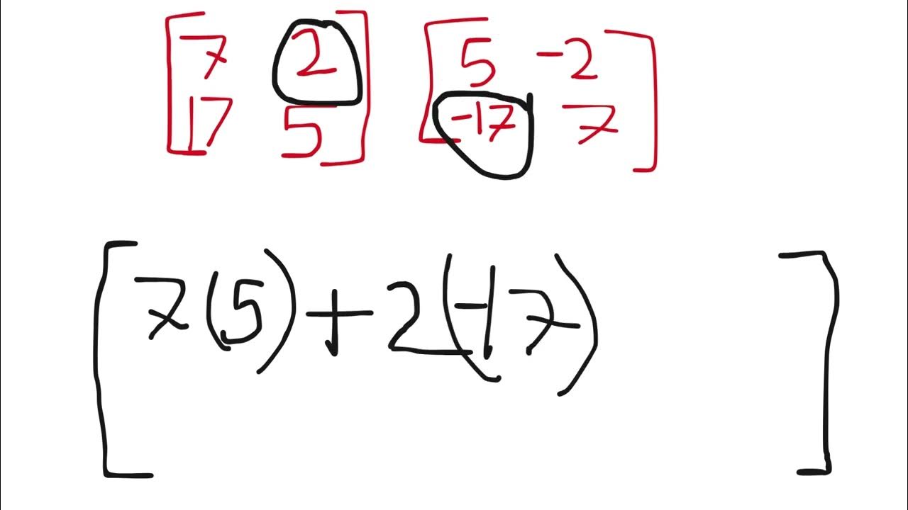 MATRIX MULTIPLICATION - YouTube