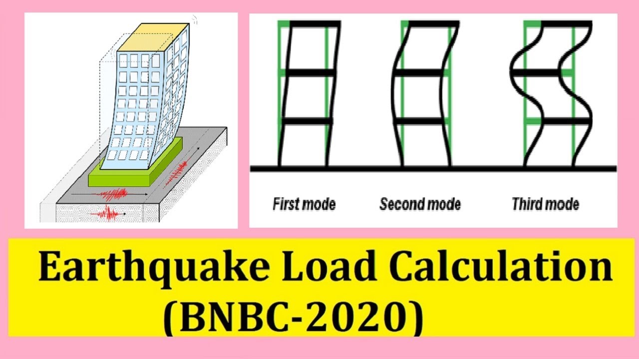 Earthquake Load Calculation as per BNBC 2020 in Bangla - YouTube