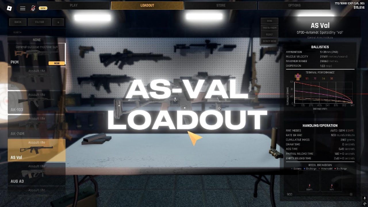 Russian AS VAL Loadout On Blackhawk Rescue Mission 5 - YouTube