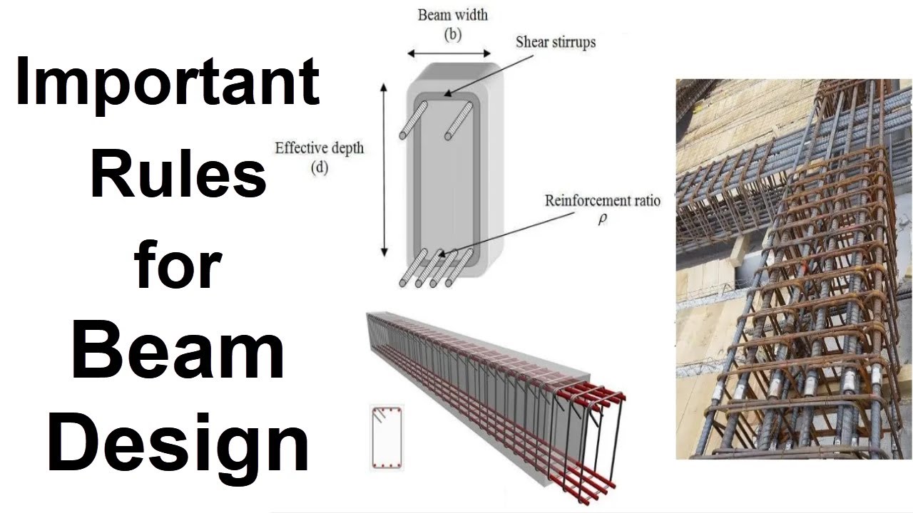 Important Rules for Beam Design - YouTube