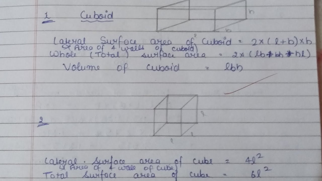 class 9th ncert maths chapter no 13 surface areas and volumes exercise ...