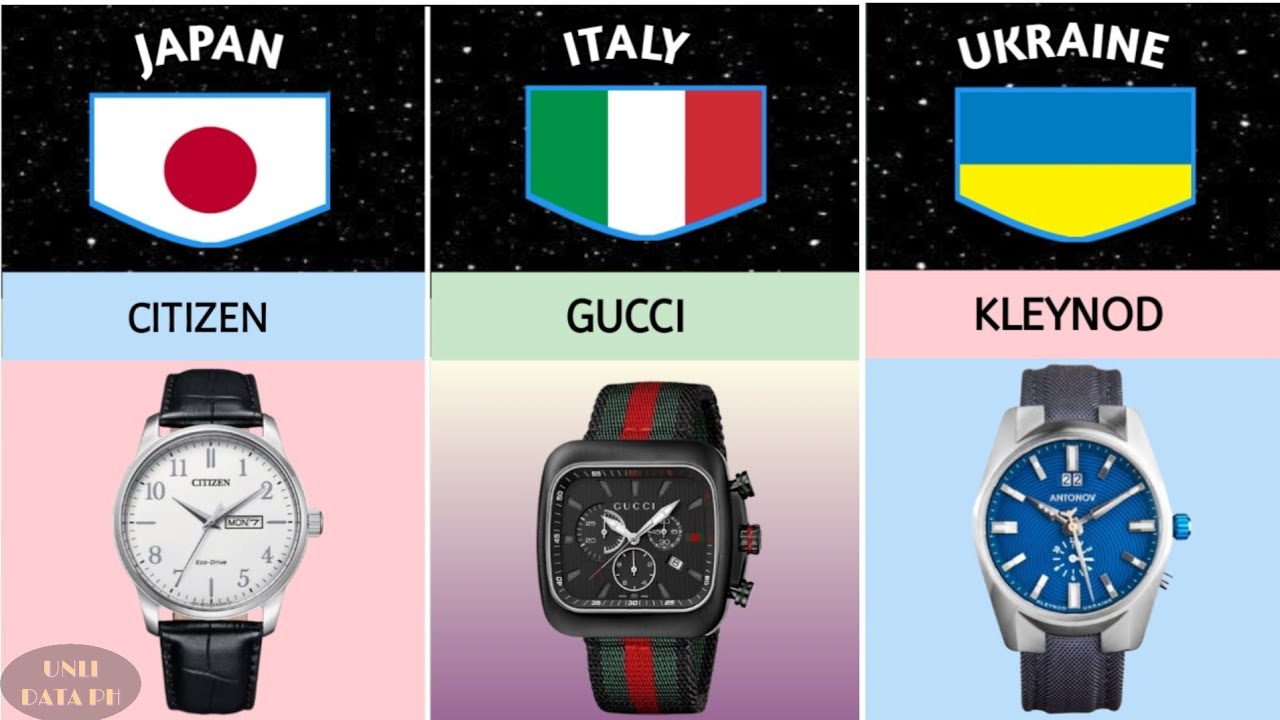WRIST WATCH BRAND FROM DIFFERENT COUNTRY COMPARISON - YouTube