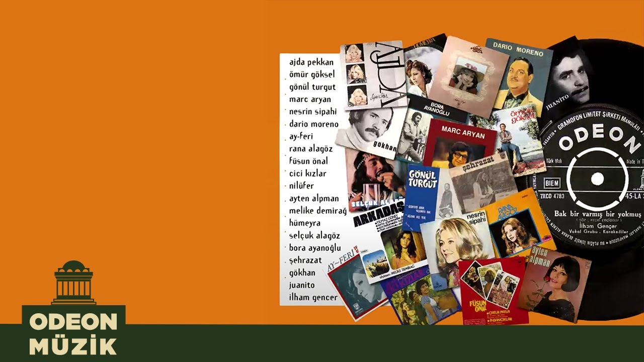 Cici Kızlar - Delisin (Official Audio) - YouTube