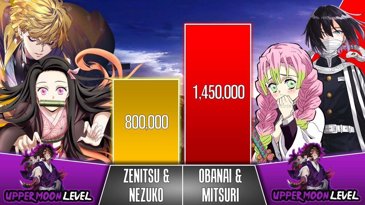 NEZUKO & ZENITSU VS OBANAI & MITSURI Power Levels I Demon Slayer Power ...