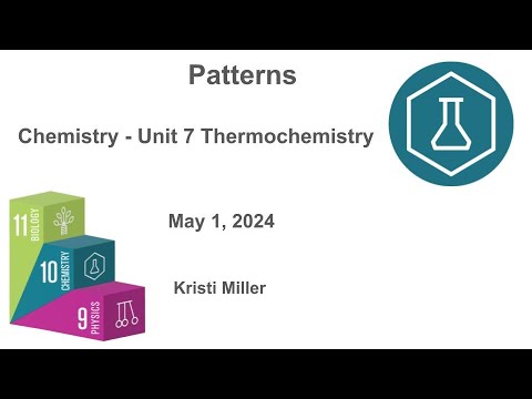Chemistry Unit 7 - Thermochemistry - YouTube