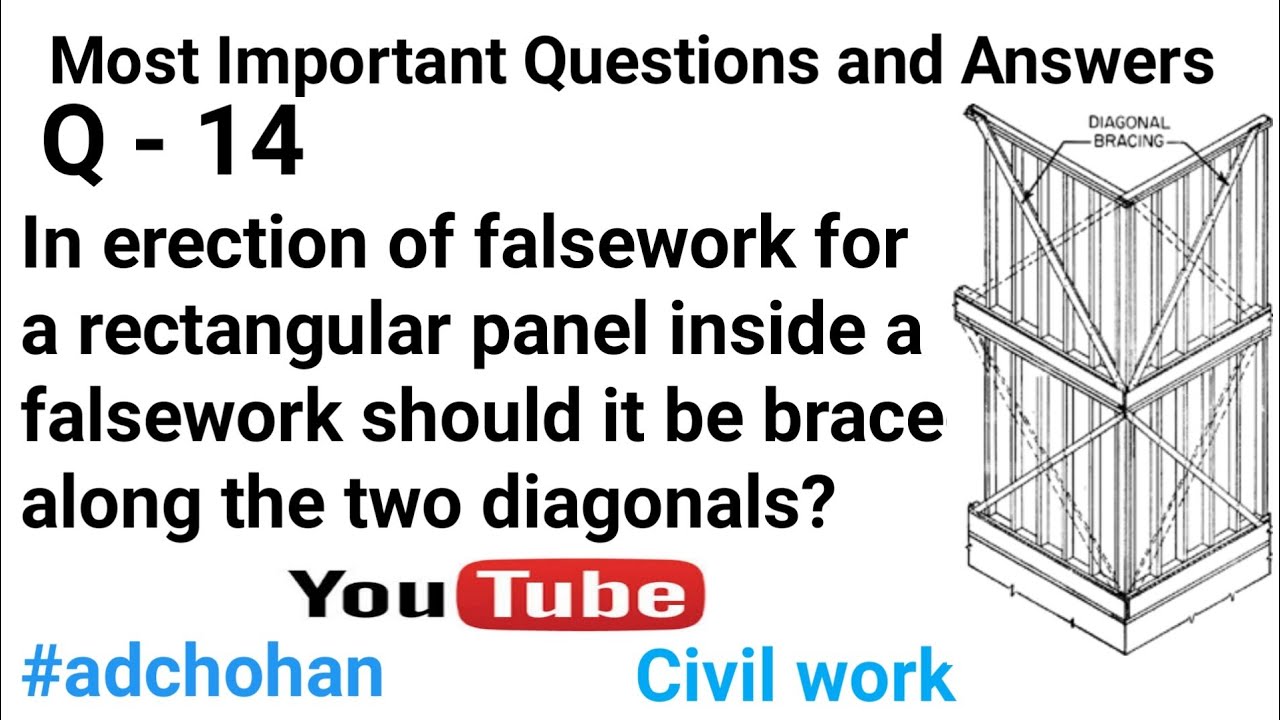 Erection of Falsework | Most Important Questions & Answers |Concrete ...