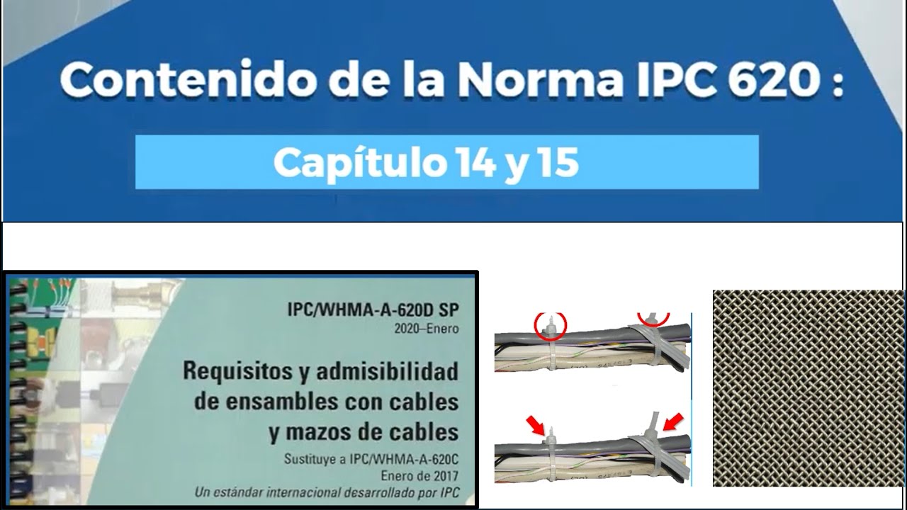 Norma IPC 620 capítulos 14 y 15 [Instalación y enrutamiento de cables y ...