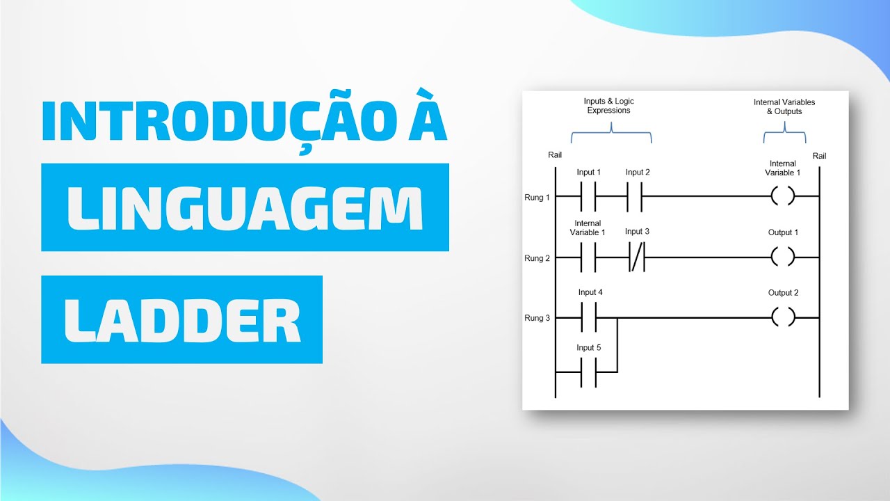 Introdução à Linguagem Ladder | Automação Industrial - YouTube