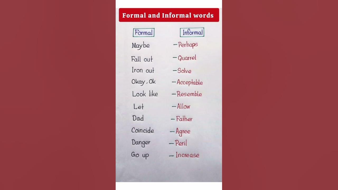 Formal Vs Informal Words English Speaking Practice Vocabulary Shorts