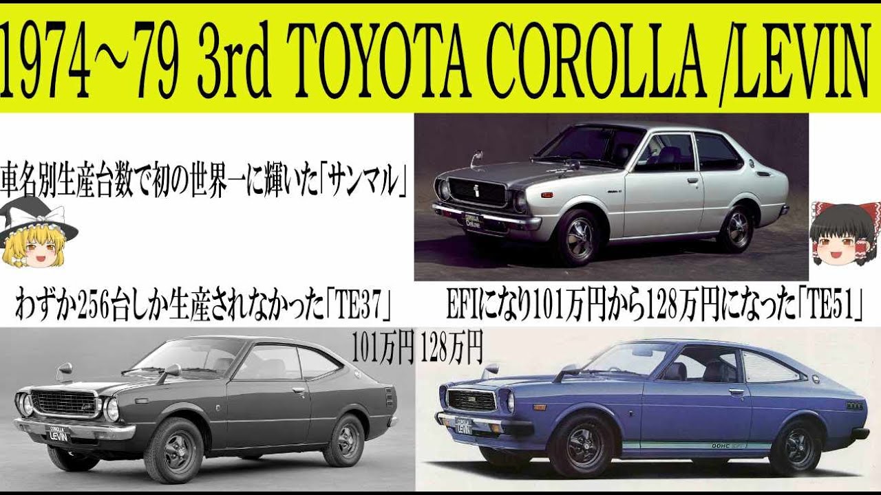 201＜ゆっくり解説＞三代目トヨタ カローラ/レビンTE37/TE51「わずか256台だけ生産されたレビンをご存知ですか？」「EFIになり ...