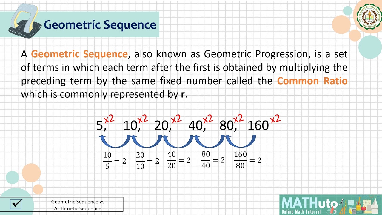 Math 10 Quarter 1 Module 5 Geometric Sequence Vs Arithmetic