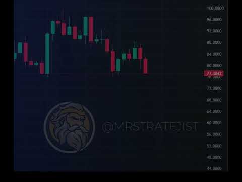 Tam 2 yıl önce bugün, Terra Luna ($LUNA) değeri sıfır dolar seviyelerine düştü. #luna #kripto #btc